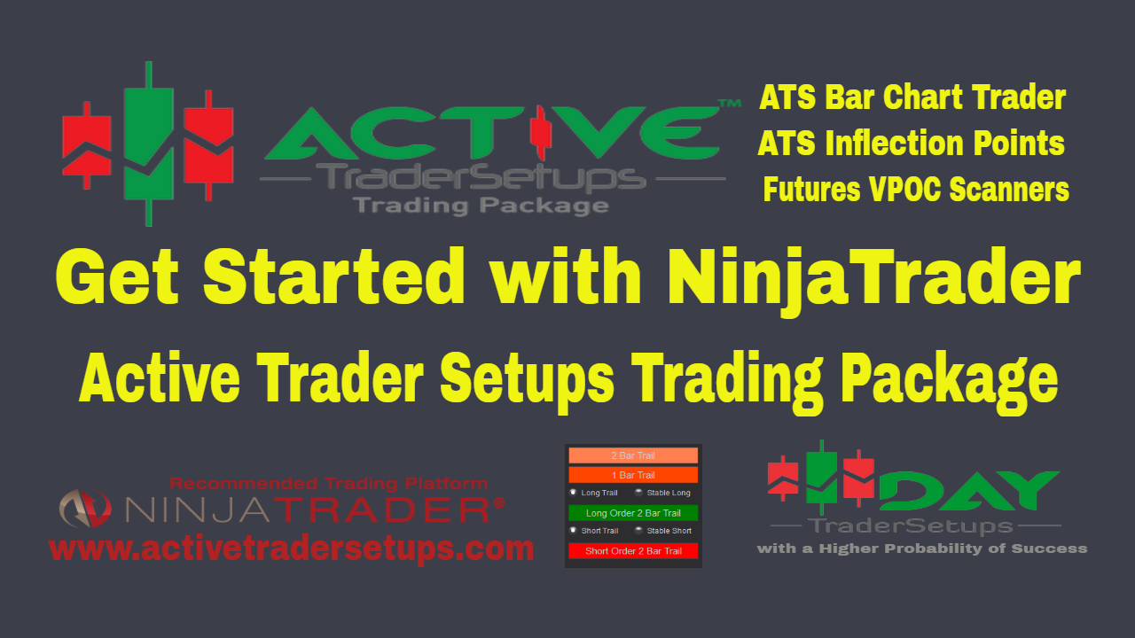 How to Get Started with Active Trader Setups | Find, Plan, and Trade ...